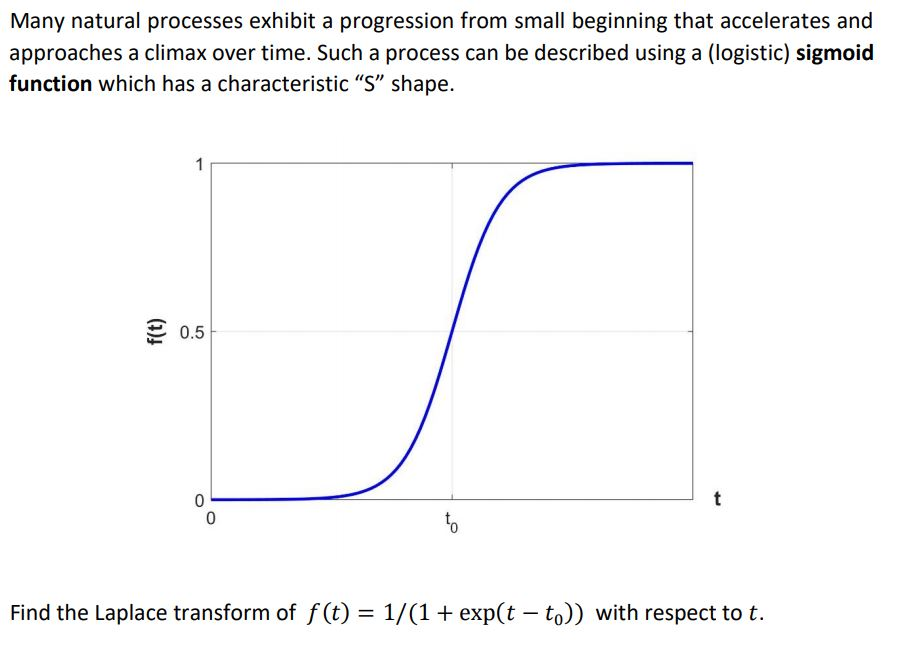 Solved Many natural processes exhibit a progression from | Chegg.com