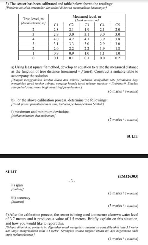 Solved 3) The sensor has been calibrated and table below | Chegg.com