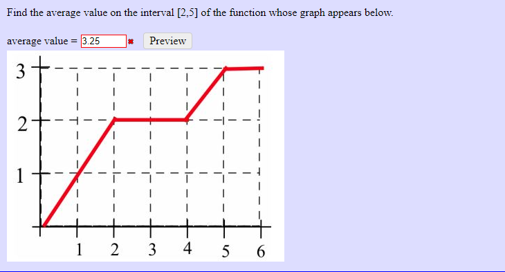 Solved Find the average value on the interval [2,5] of the | Chegg.com