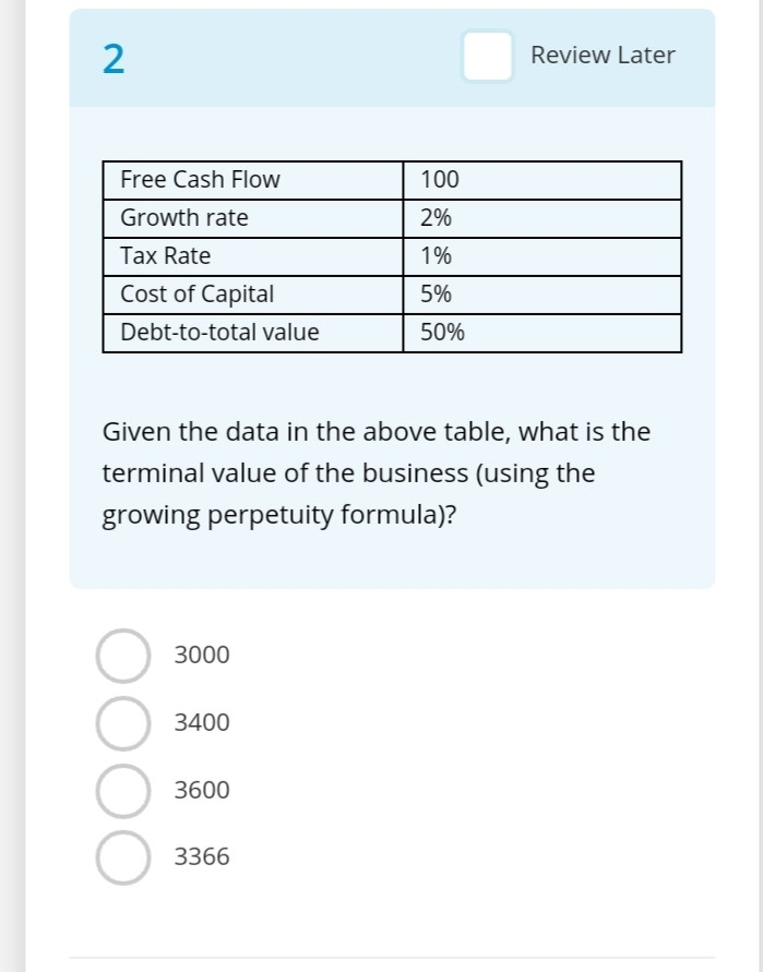 Solved Review Later 100 Free Cash Flow Growth rate Tax Rate | Chegg.com