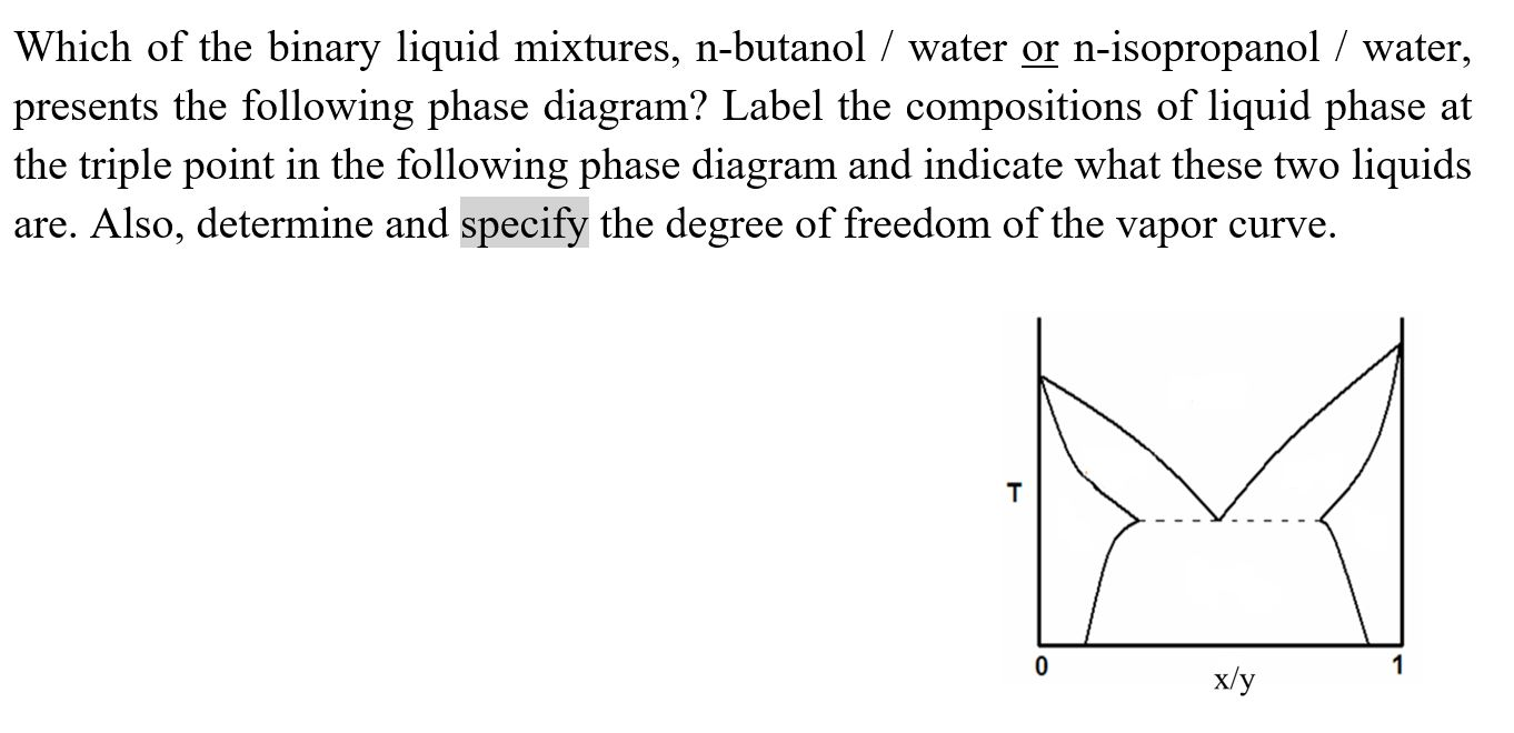 Solved Which of the binary liquid mixtures, n-butanol / | Chegg.com