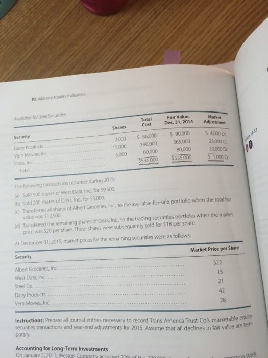 Solved Make the necessary journal entries to reclassify the | Chegg.com