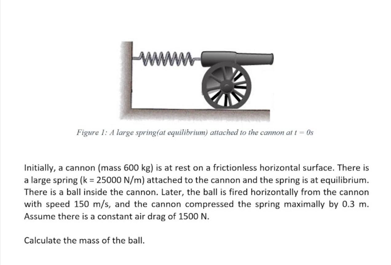 Solved Figure 1: A large spring (at equilibrium) attached to | Chegg.com