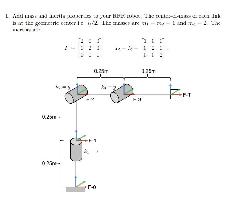 2. In this problem you are going to compute the mass | Chegg.com