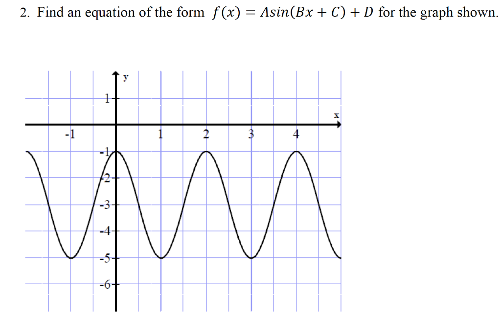Solved 2. Find an equation of the form f(x)=Asin(Bx+C)+D for | Chegg.com