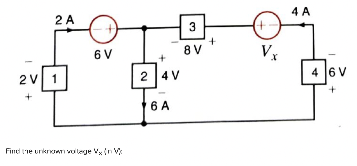 Solved Find the unknown voltage VX (in V ): | Chegg.com