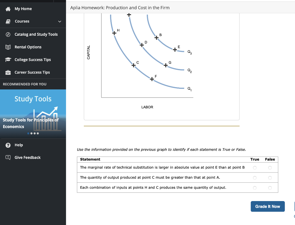 Solved Courses Catalog and Study Tools Rental Options | Chegg.com