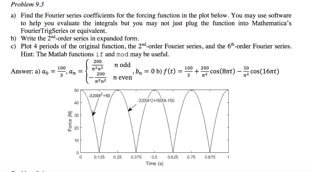 Solved Problem 9.3 a) Find the Fourier series coefficients | Chegg.com