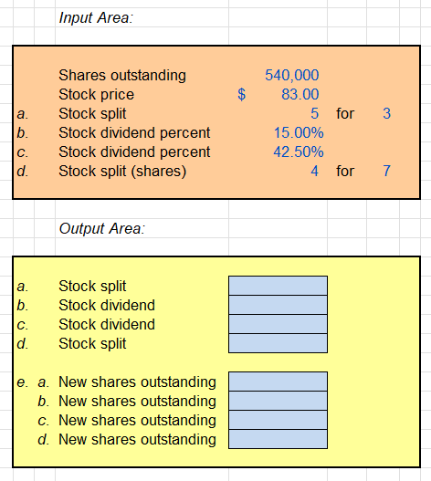 Solved 4. Stock Splits and Stock Dividends Stockton Mineral | Chegg.com