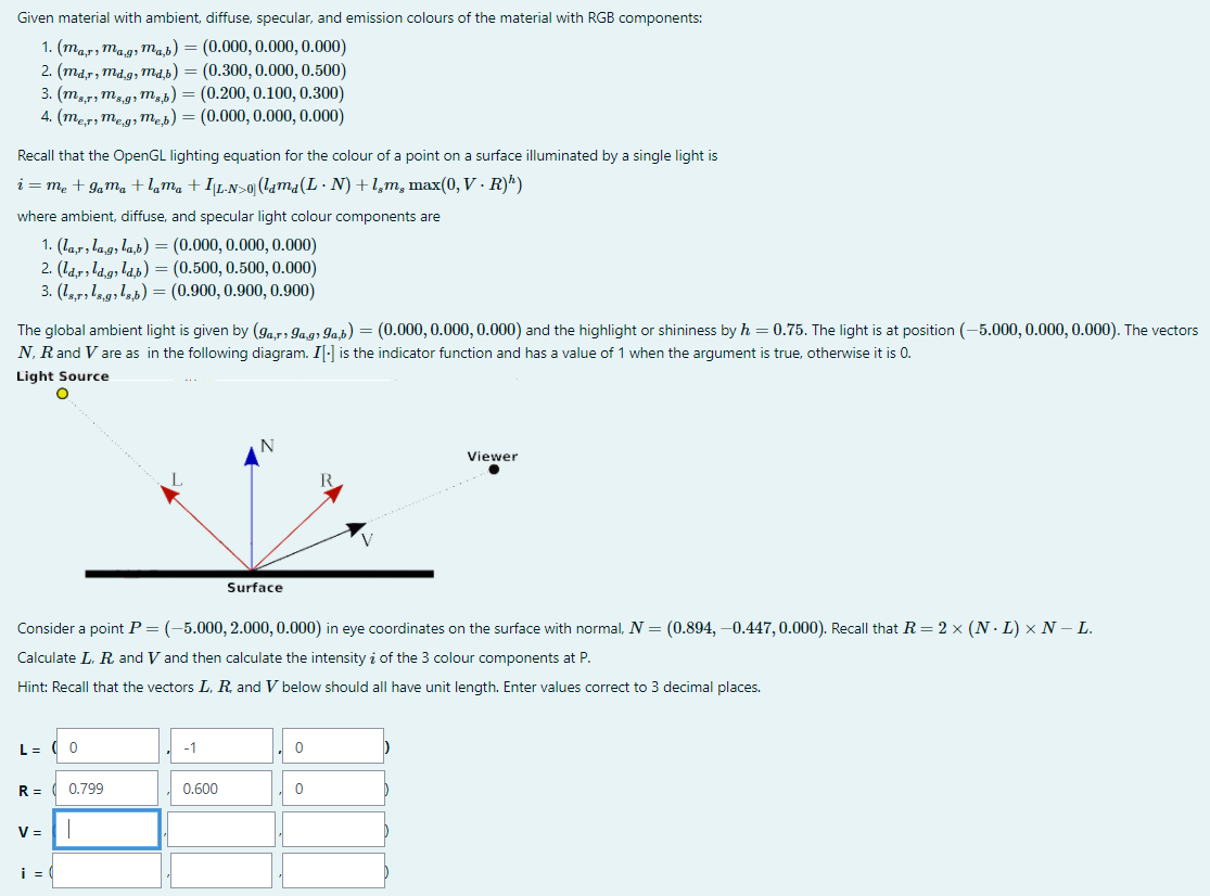 Solved Given material with ambient, diffuse, specular, and | Chegg.com