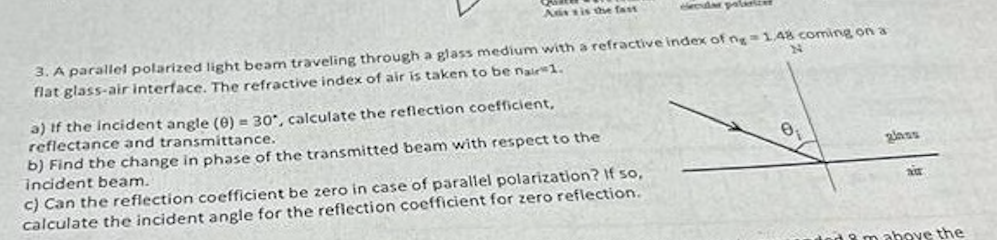 A parallel polarized light beam traveling through a | Chegg.com