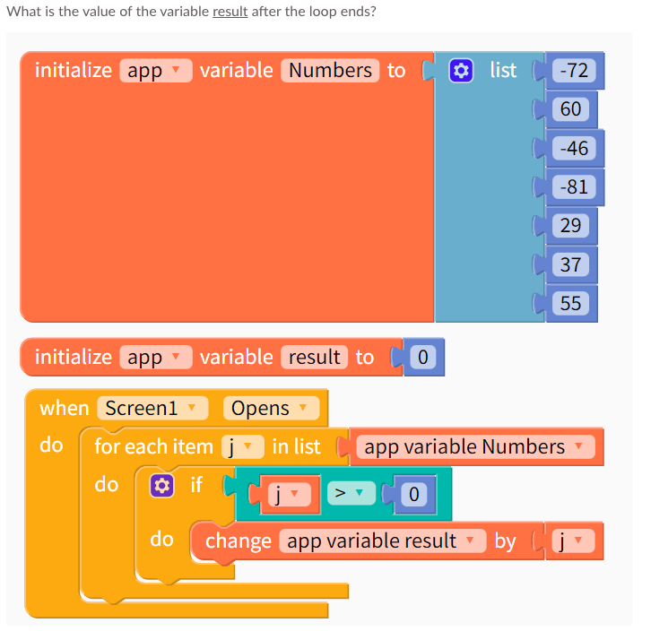 Solved What is the value of the variable result after the | Chegg.com