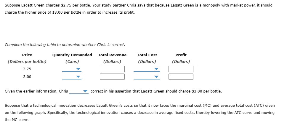 Solved 4 Profit Maximization And Loss Minimization Lagatt