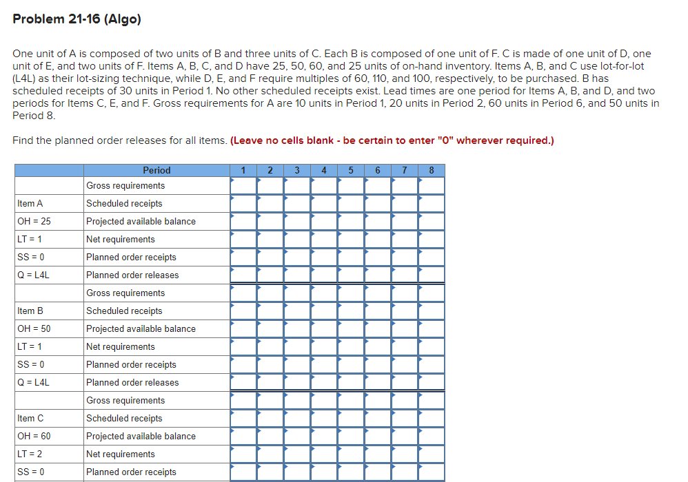 Solved Problem 21-16 (Algo) One unit of A is composed of two | Chegg.com