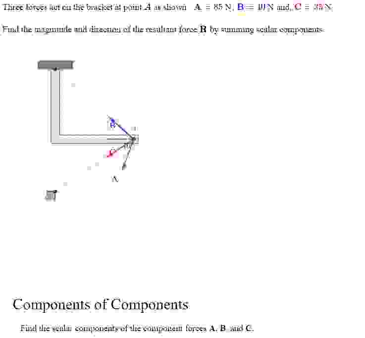 Solved Three Forces Act On The Bracket At Point A Ans Shown