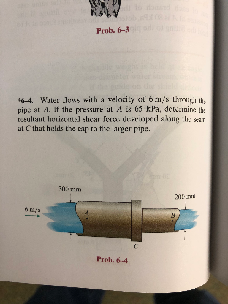 Solved Prob. 6-3 *6-4. Water flows with a velocity of 6 m/s | Chegg.com Solved Prob. 6-3 *6-4. Water flows with a velocity of 6 m/s | Chegg.com