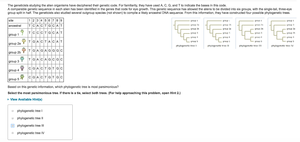 Solved The geneticists studying the alien organisms have | Chegg.com
