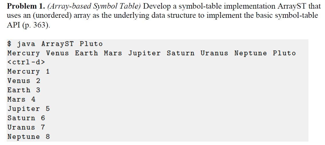 Please complete the following in Java import | Chegg.com