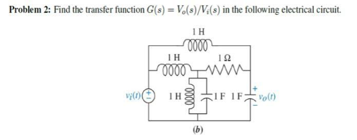 Solved Problem 2: Find the transfer function | Chegg.com