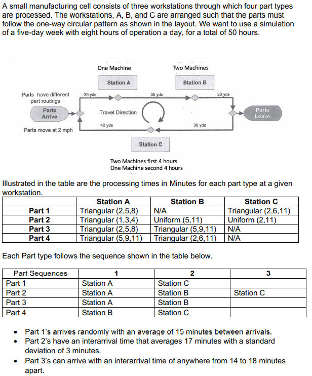 Solved A small manufacturing cell consists of three | Chegg.com