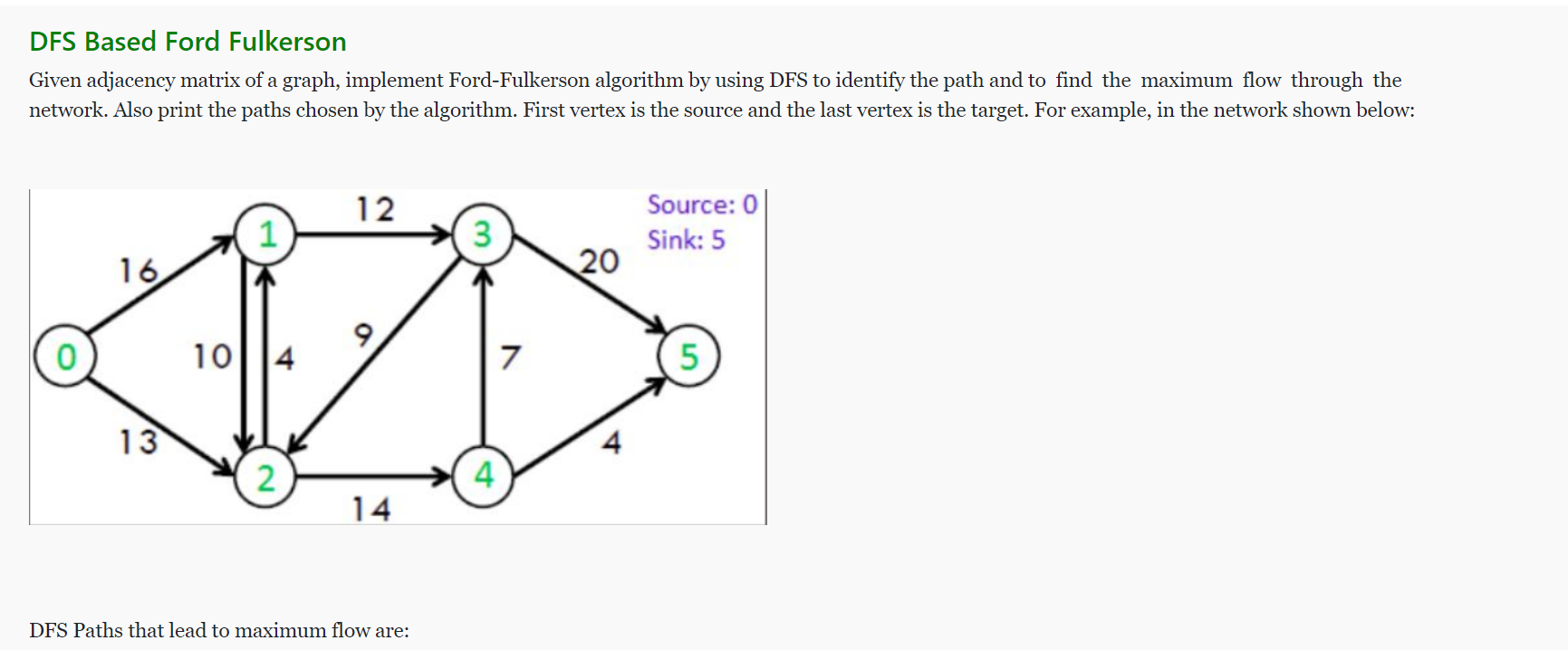 Solved DFS Based Ford Fulkerson Given adjacency matrix of a | Chegg.com