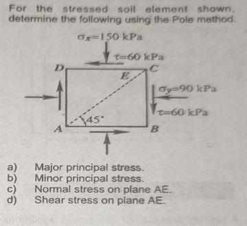 Solved PLEASE USE POLE METHOD. CORRECT ANSWERS: a) 187.10 | Chegg.com