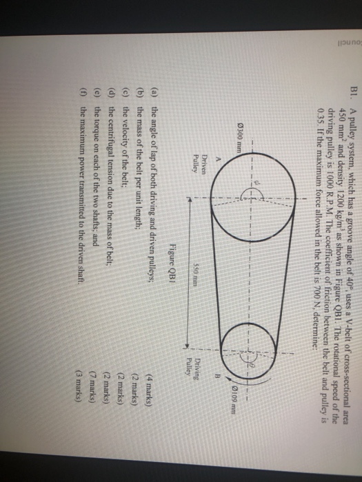 Solved Section A Answer ALL questions in this section. Each | Chegg.com