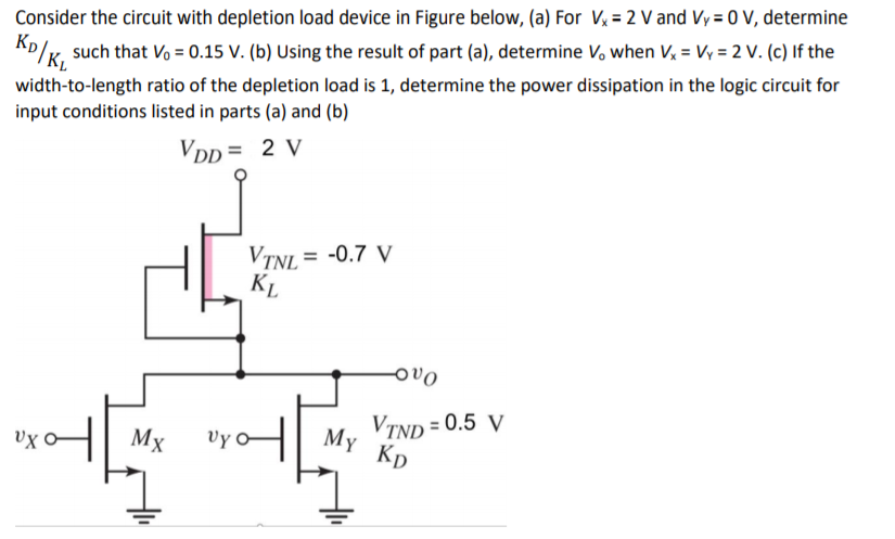 Solved Consider the circuit with depletion load device in | Chegg.com