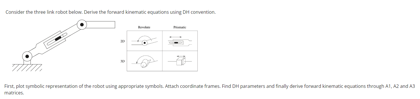 Solved Consider the three link robot below. Derive the | Chegg.com