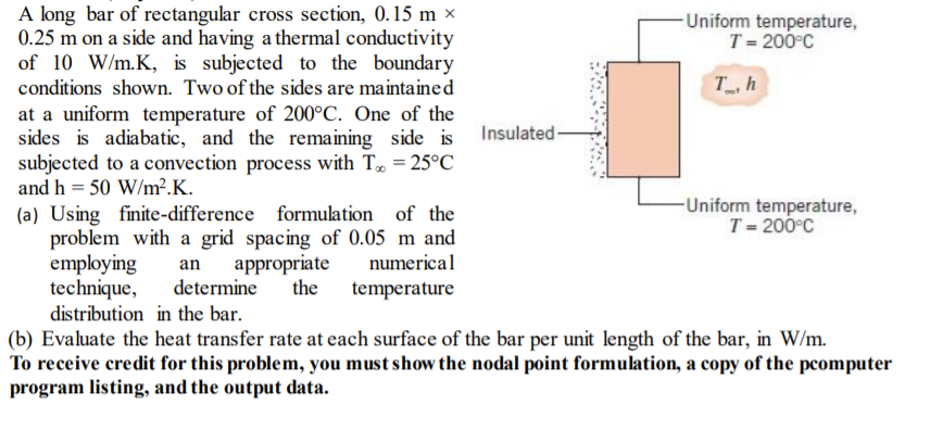 Solved Please solve this question using interactive heat | Chegg.com