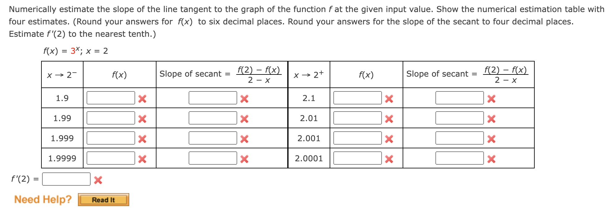 Solved Numerically estimate the slope of the line tangent to | Chegg.com