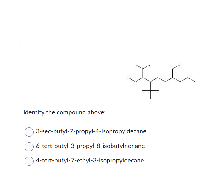 Solved Identify the compound above: | Chegg.com