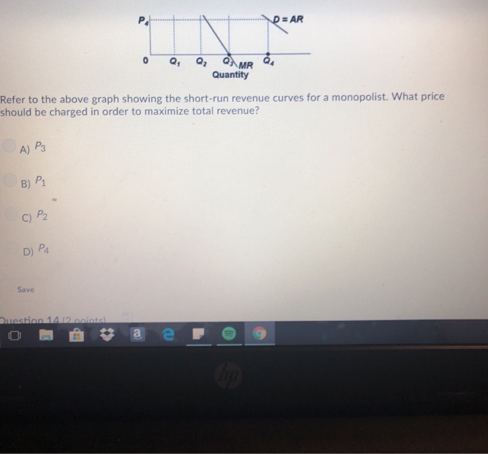 Solved MC ATC AVC A B C K Q Refer to the above graph. The | Chegg.com