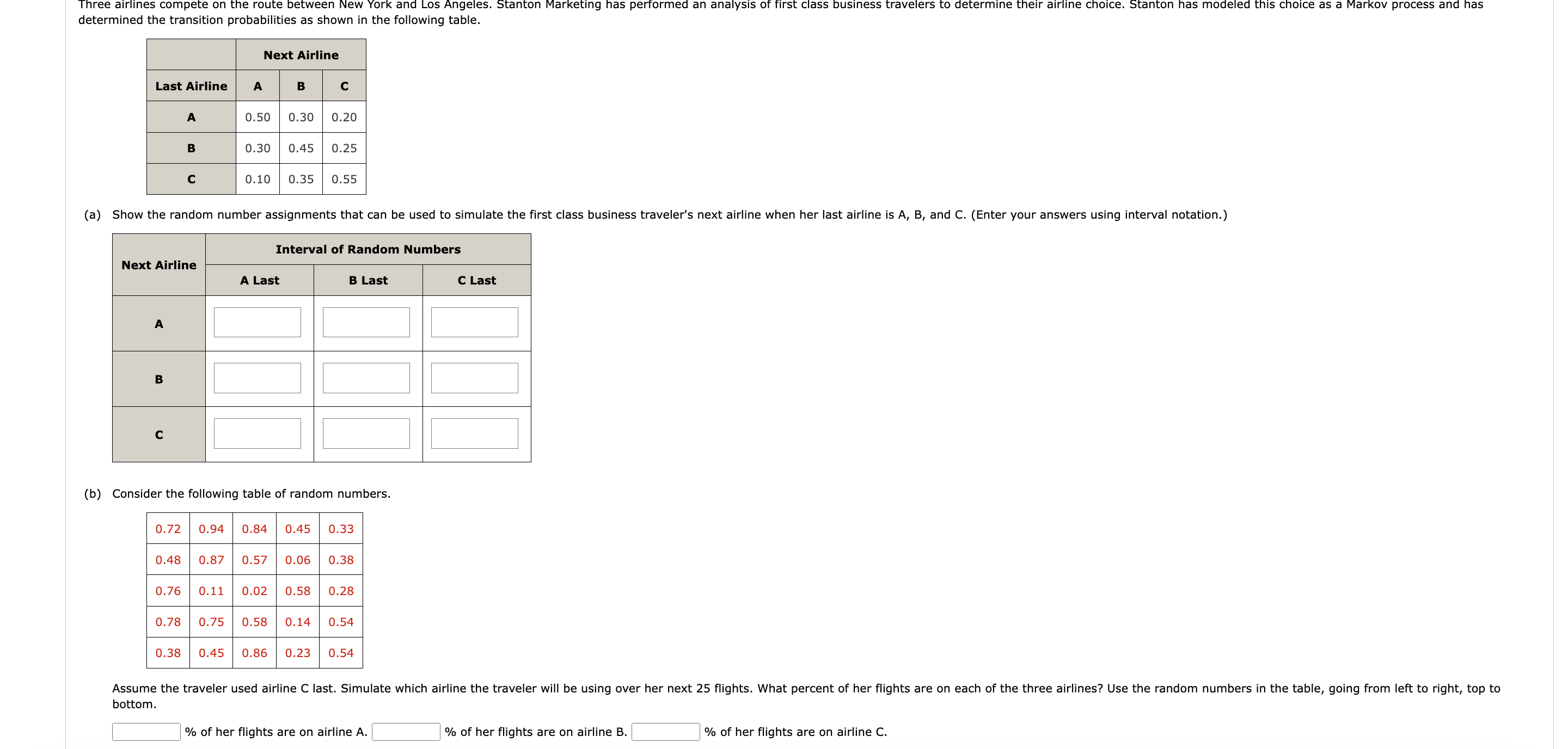 Solved determined the transition probabilities as shown in | Chegg.com