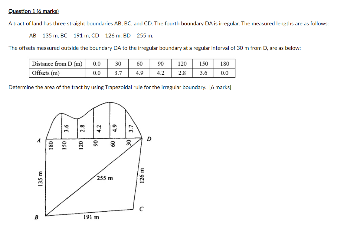 Solved Question 1 (6 marks) A tract of land has three | Chegg.com