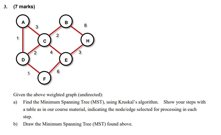 Solved 3. (7 marks) A B 3 8 2 H st 3 N D E 5 6 F Given the | Chegg.com