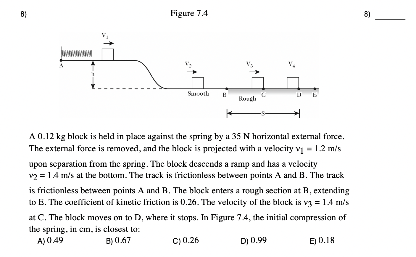 Solved Figure 7.4 A 0.12 kg block is held in place against | Chegg.com