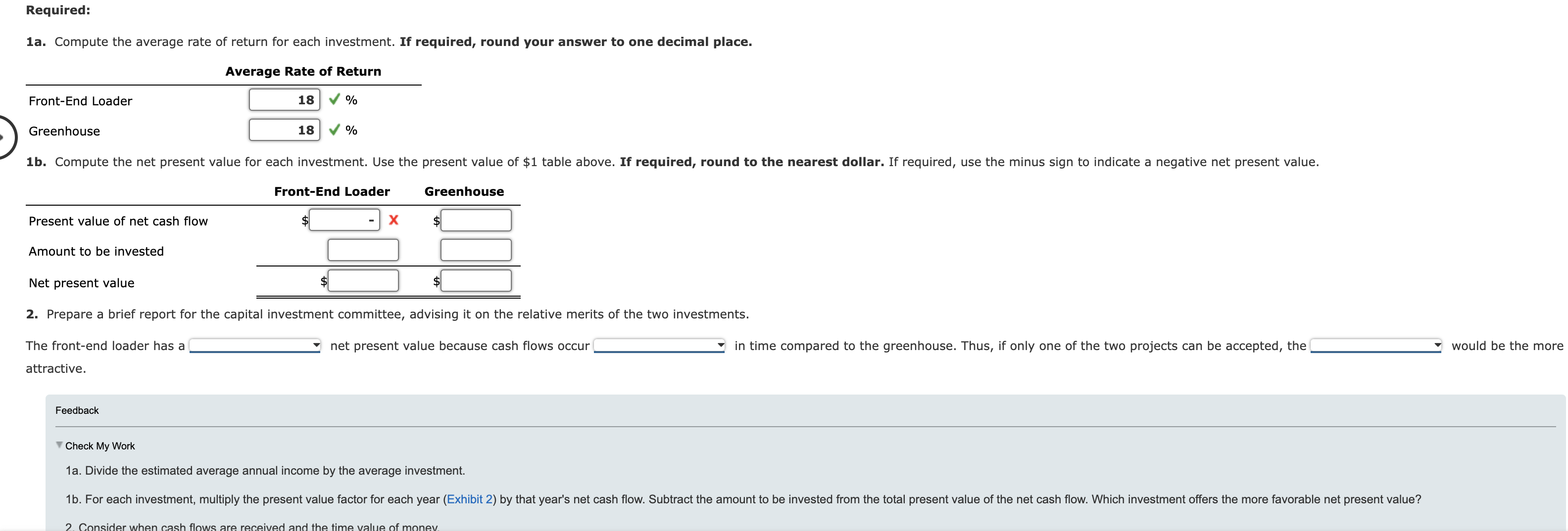 Solved Average Rate Of Return Method Net Present Value 6091