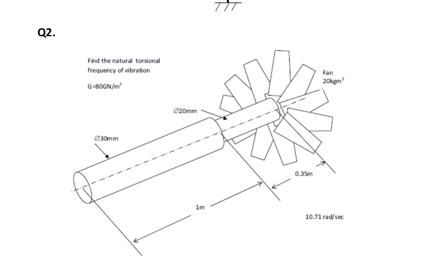 Solved TH Q2. Find the natural torsional frequency of | Chegg.com