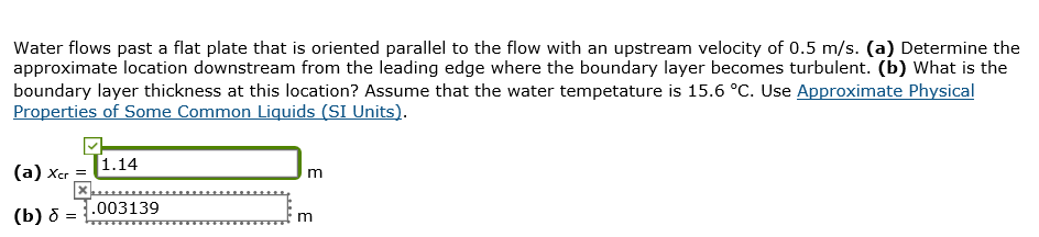 Solved Water flows past a flat plate that is oriented | Chegg.com
