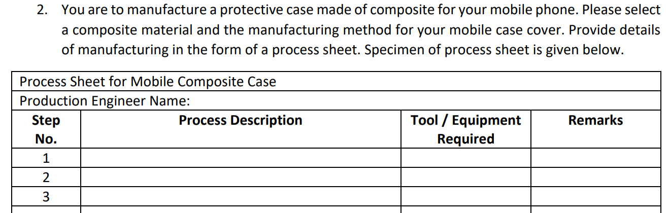 Manufacturing Process Sheet Format