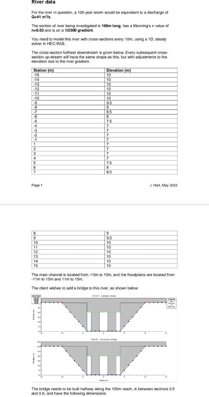 Solved Model the river and bridge in HEC-RAS and assess the | Chegg.com
