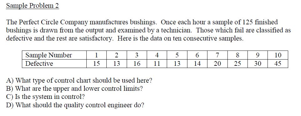 Solved Sample Problem 2 The Perfect Circle Company | Chegg.com