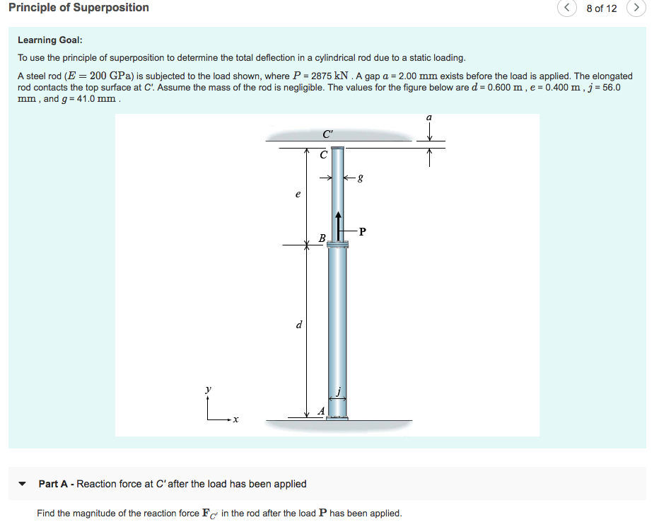 Solved Principle of Superposition 8 of 12> Learning Goal: To | Chegg.com