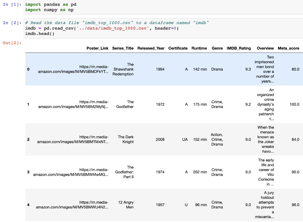 Solved in [ 78] : # Bonus Question 2: # Find all directors | Chegg.com