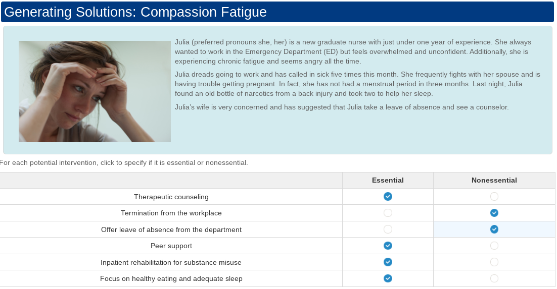 Solved Generating Solutions: Compassion Fatigue Julia | Chegg.com