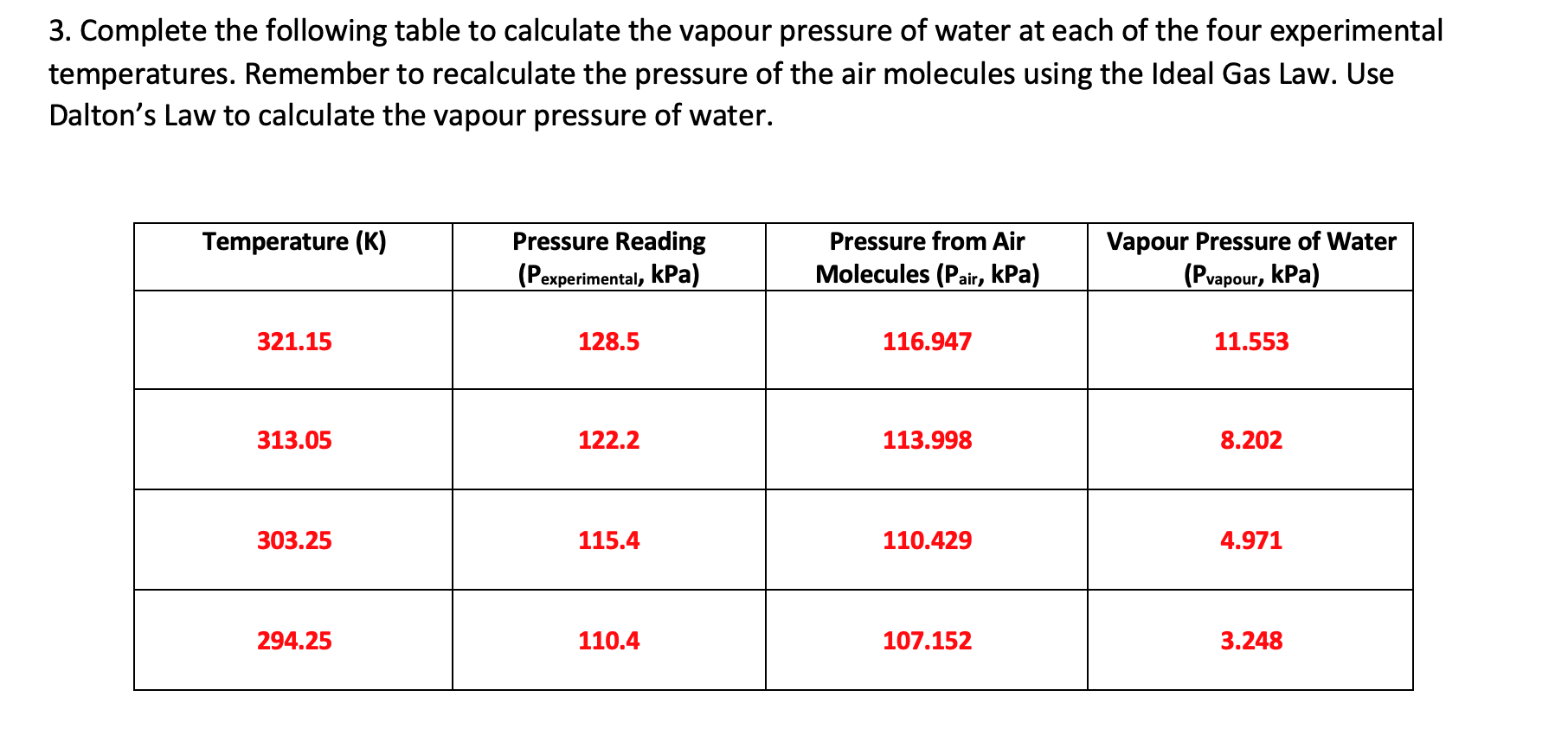Solved 3. Complete the following table to calculate the | Chegg.com