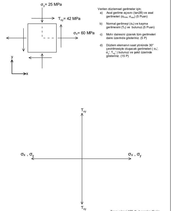 Solved Tension element (tensor) taken from a point on the | Chegg.com