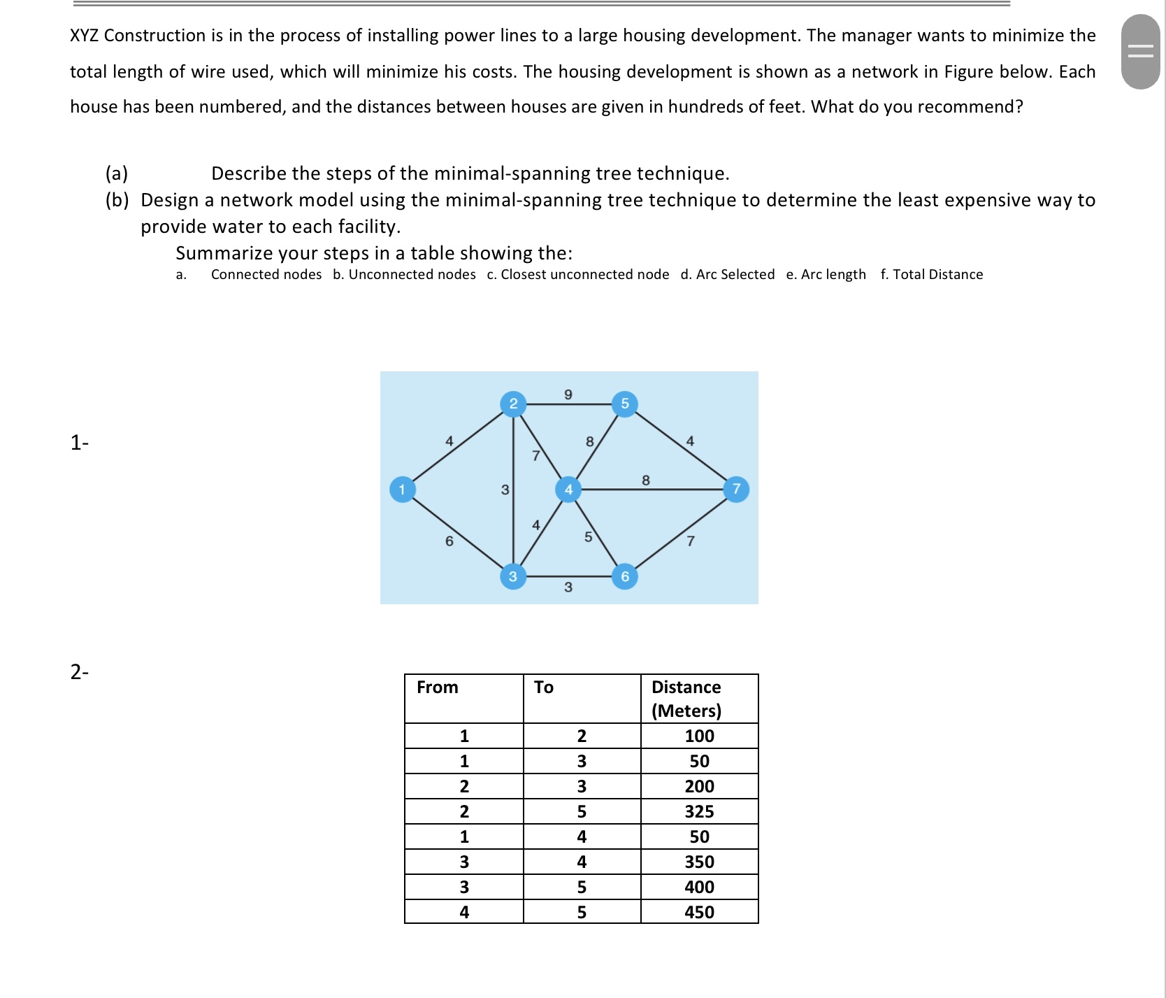Solved XYZ Construction is in the process of installing | Chegg.com