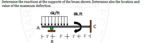 Solved Solve Using Double Integration Method And Moment 0356